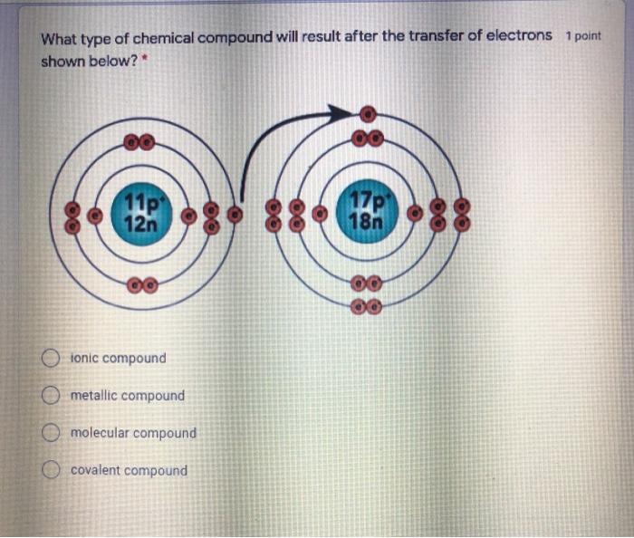 Solved The smallest part of a compound that still retains | Chegg.com