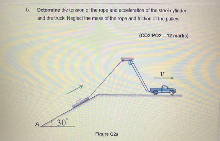 Solved b. Determine the tension of the rope and acceleration | Chegg.com