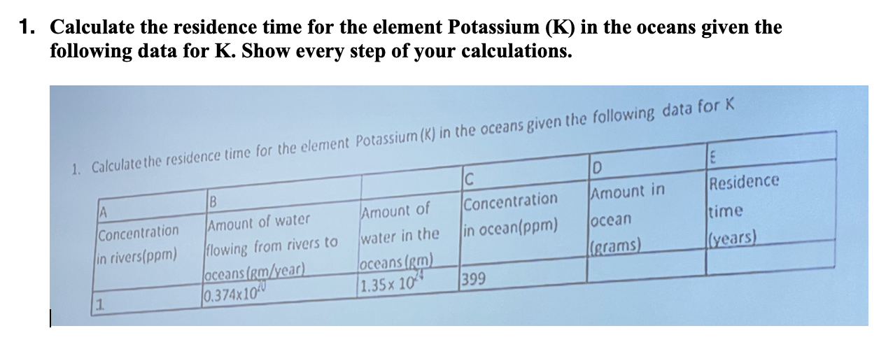 Solved 1. ﻿Calculate the residence time for the element | Chegg.com