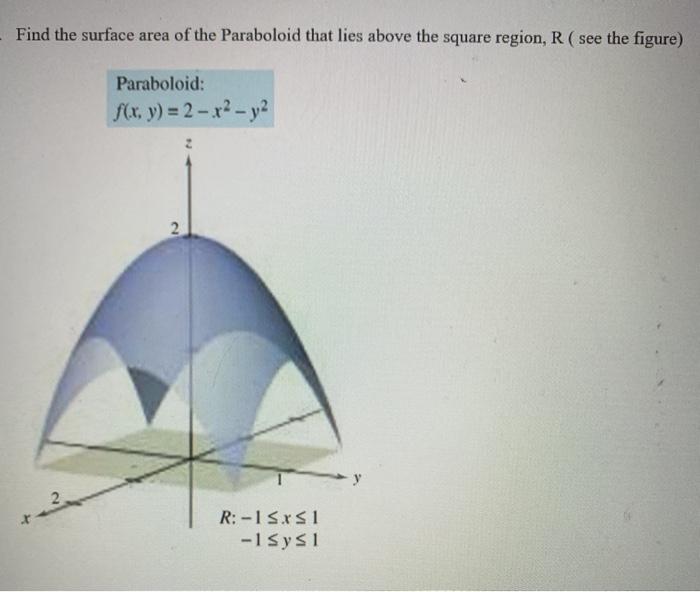Solved Find the surface area of the Paraboloid that lies | Chegg.com