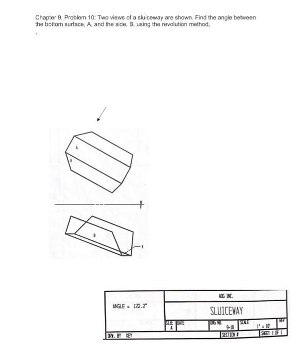 Chapter 9, Problem 10: Two views of a sluiceway are | Chegg.com