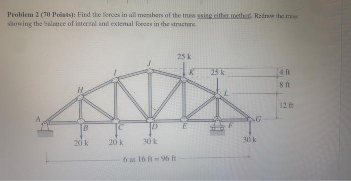 Solved Problem 2 (70 Points): Find the forces in all members | Chegg.com Solved Problem 2 (70 Points): Find the forces in all members | Chegg.com