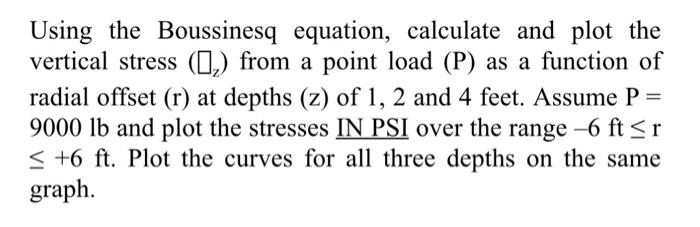 Solved Using the Boussinesq equation, calculate and plot the | Chegg.com