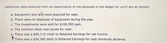 Solved 1. PR.13.01B.ALGO (Algorithmic) Statement of cash | Chegg.com