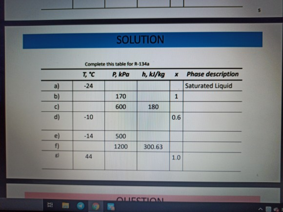 Solved SOLUTION Complete this table for R-134a T, C P, kPa | Chegg.com