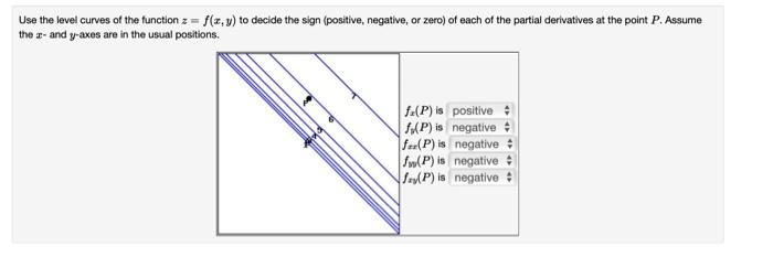 Solved Use the level curves of the function z=f(x,y) to | Chegg.com