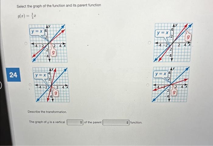 Solved Select the graph of the function and its parent | Chegg.com