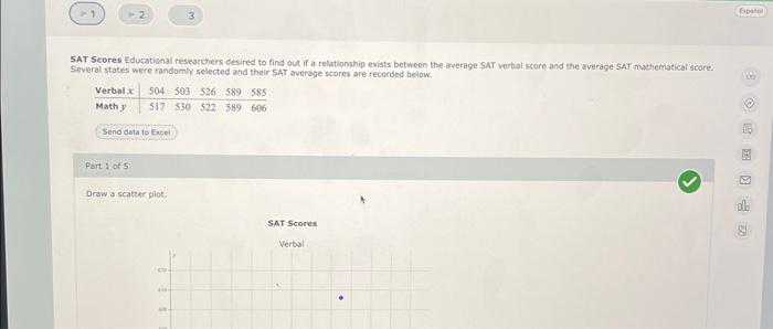 SAT Scores Educatianal researchers desired to find | Chegg.com