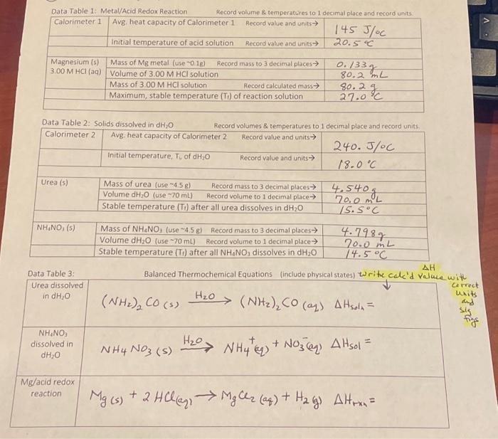 Solved Data Table 3: Balanced Thermochemical Equations | Chegg.com