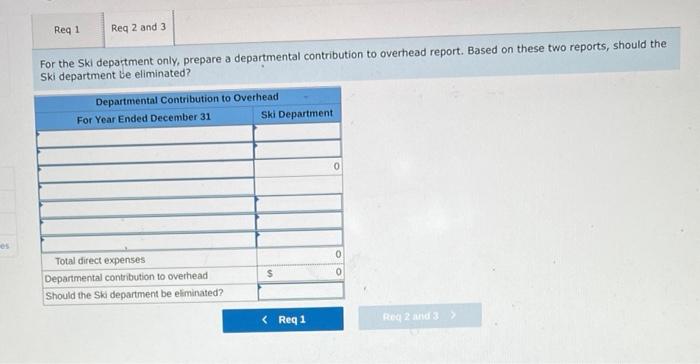 Solved Exercise 22-9 (Algo) Return on investment analysis LO | Chegg.com