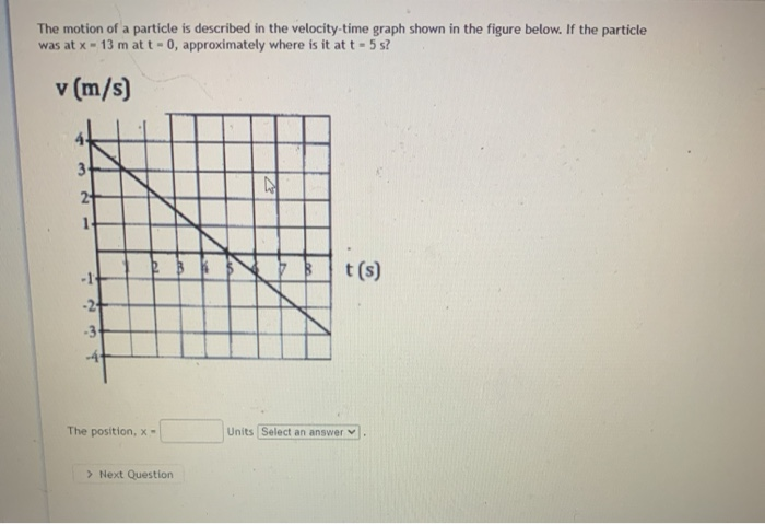 Solved The motion of a particle is described in the | Chegg.com