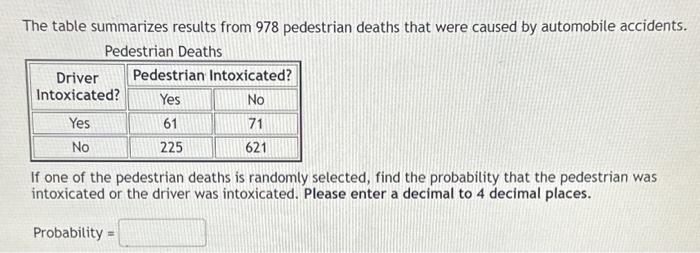 Solved The table summarizes results from 978 pedestrian | Chegg.com