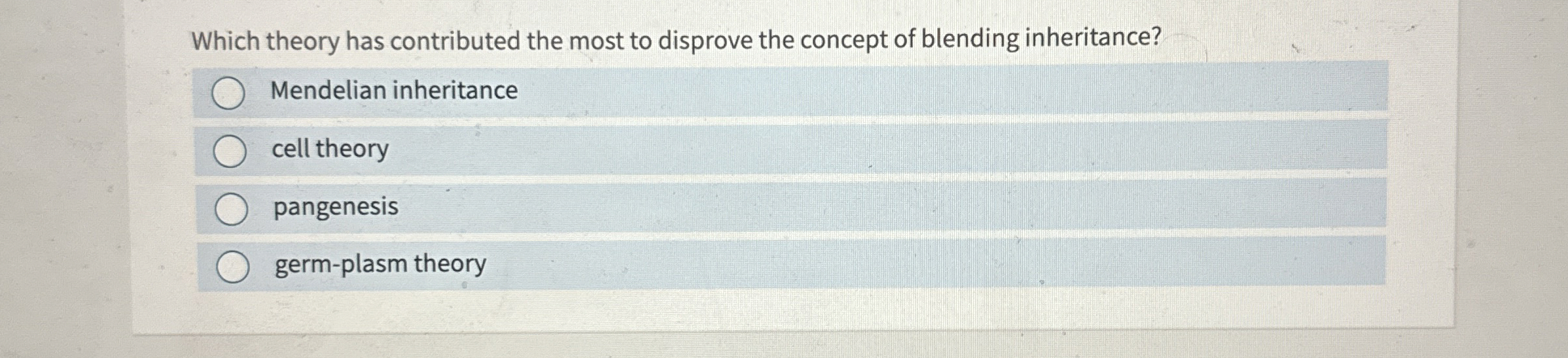 Which theory has contributed the most to disprove the | Chegg.com