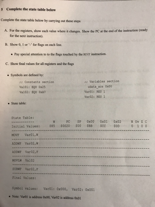 Solved 5 Complete the state table below Complete the state | Chegg.com