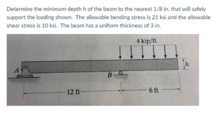 Solved Determine the minimum depth h of the beam to the | Chegg.com