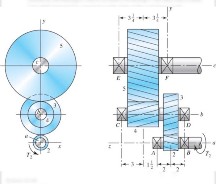 Solved The figure shows a double-reduction helical gearset. | Chegg.com