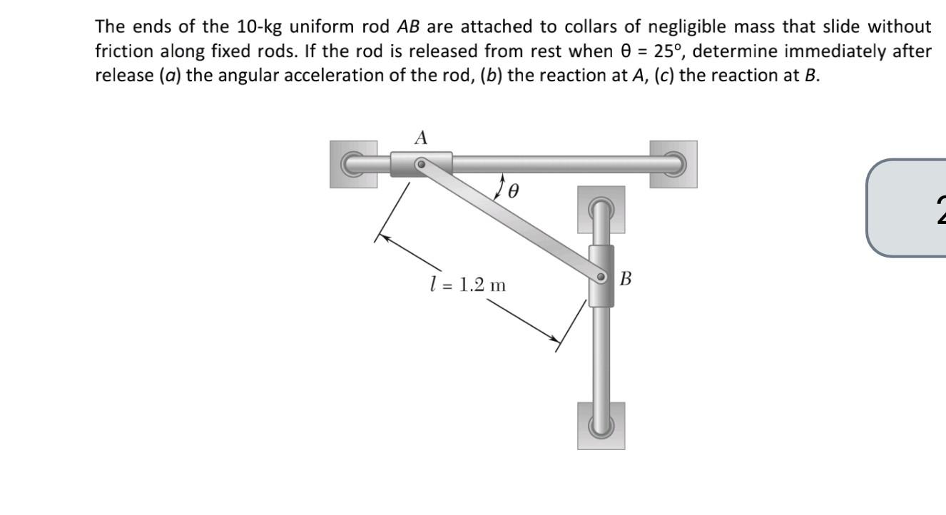 Solved The ends of the 10−kg uniform rod AB are attached to | Chegg.com