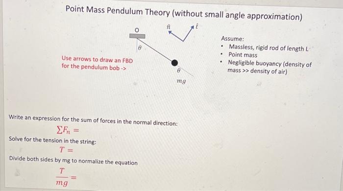 Solved Point Mass Pendulum Theory (without small angle | Chegg.com