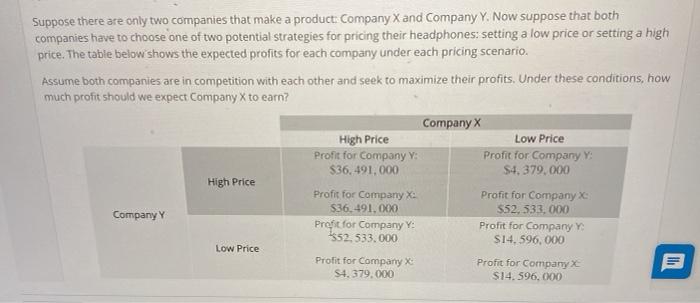 Solved Suppose there are only two companies that make a | Chegg.com