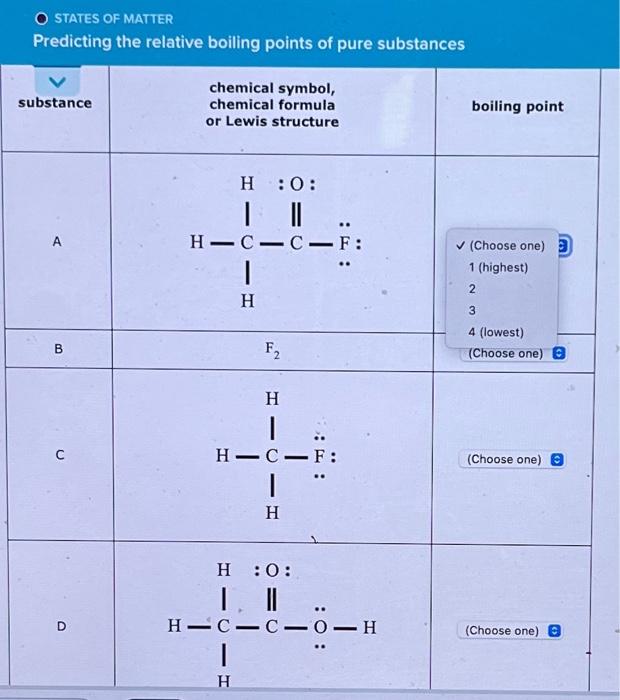 Solved Rank the elements or compounds in the table below in | Chegg.com