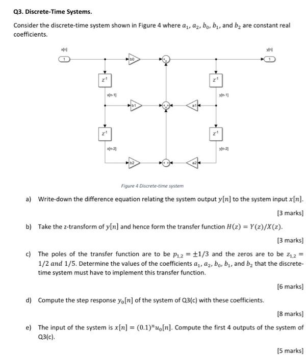 Solved Q3. Discrete-Time Systems. Consider the discrete-time | Chegg.com Solved Q3. Discrete-Time Systems. Consider the discrete-time | Chegg.com