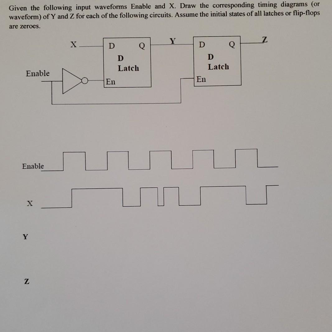 Solved Given the following input waveforms Enable and X. | Chegg.com