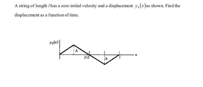 Solved A string of length l has a zero initial velocity and | Chegg.com