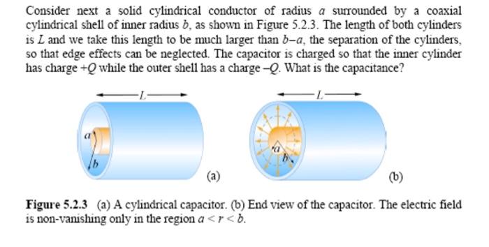 Solved Consider next a solid cylindrical conductor of radius | Chegg.com