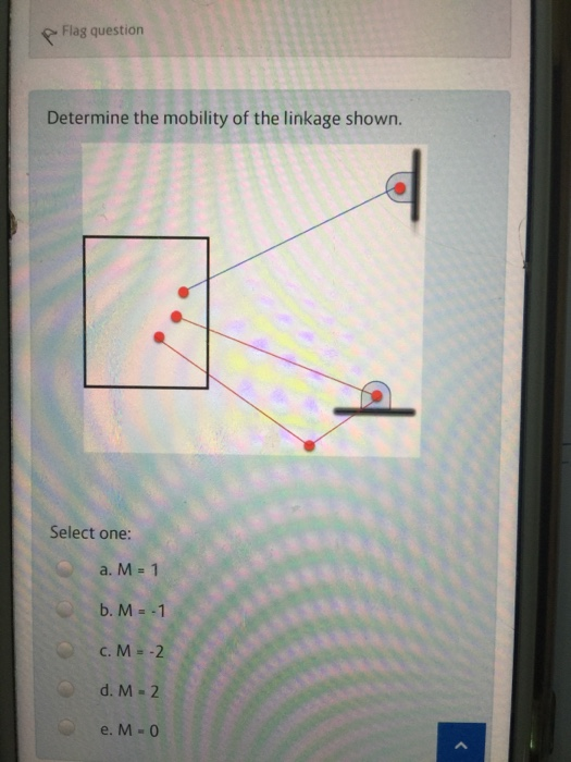 Solved Flag question Determine the mobility of the linkage | Chegg.com