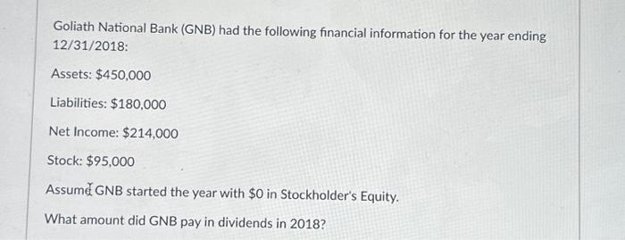 Solved Goliath National Bank (GNB) had the following | Chegg.com