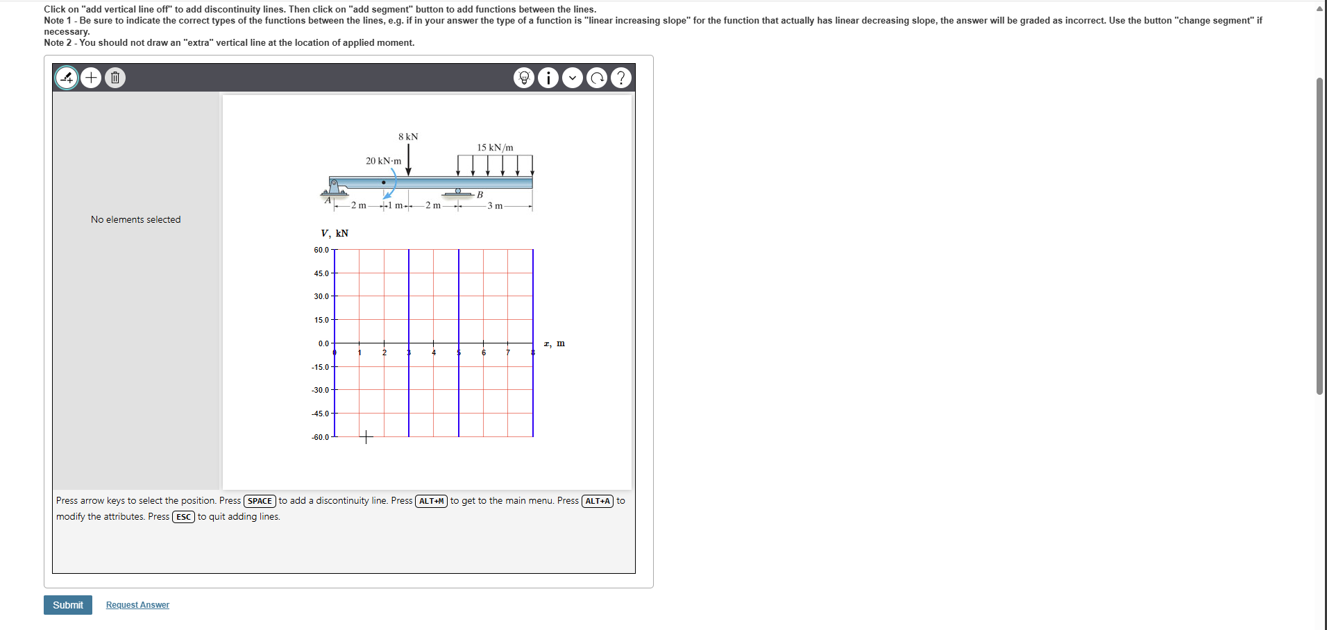 Solved Click on "add vertical line off" to add discontinuity | Chegg.com