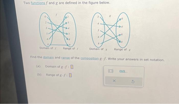 Solved Two functions f and g are defined in the figure | Chegg.com