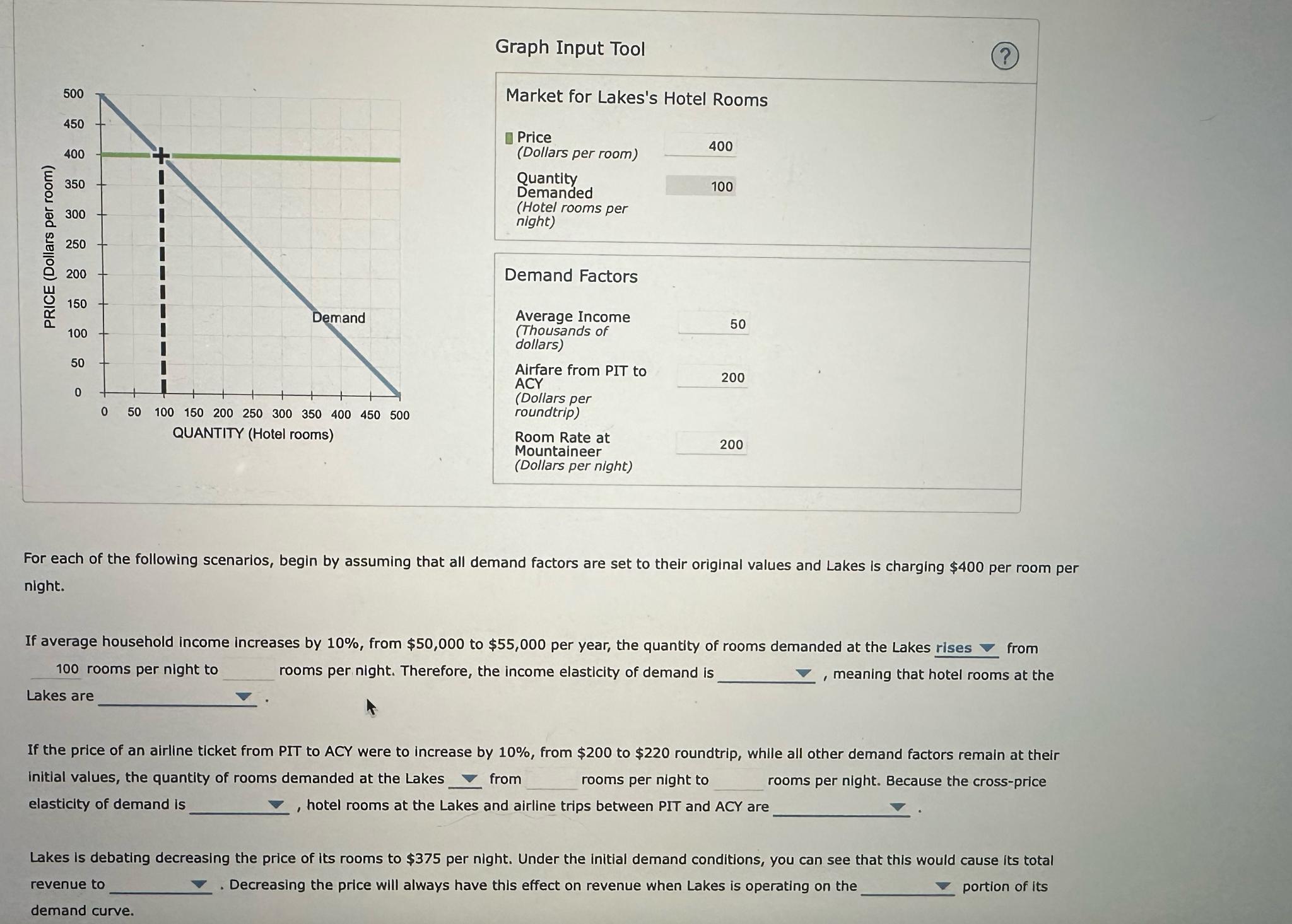 Solved Graph Input ToolMarket for Lakes's Hotel | Chegg.com