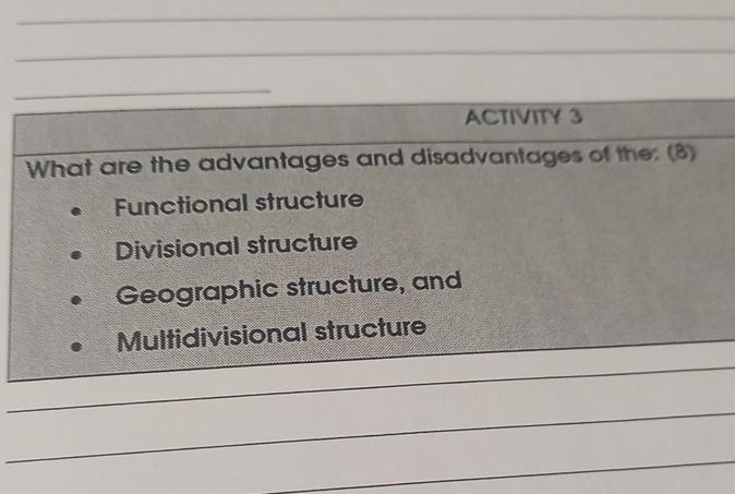 Solved ACTIVITY 3What are the advantages and disadvantages | Chegg.com