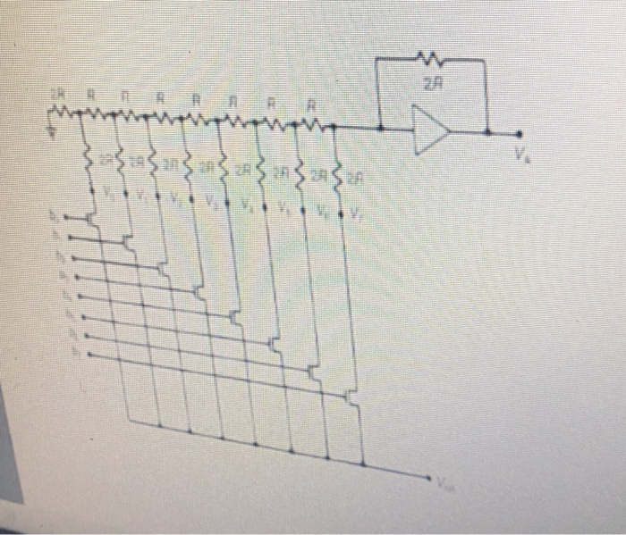 8 bits Digital to analog converter (DAC) is given | Chegg.com