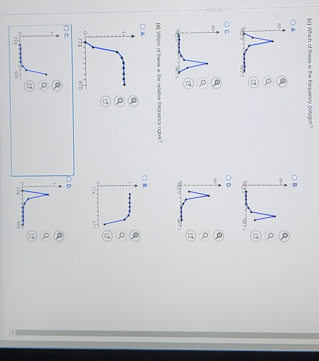 Solved The data in the table represent the tuition for all | Chegg.com