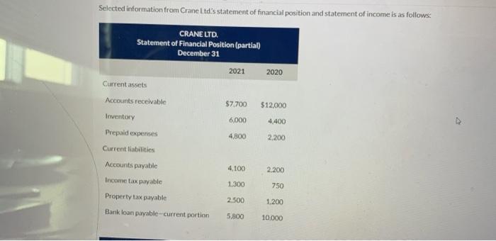 Solved below you will find the questions along with blanks | Chegg.com