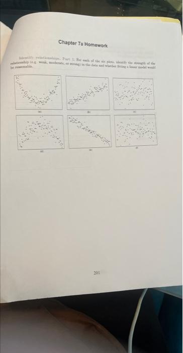 Chapter 7a Homowork whocutip ic | Chegg.com