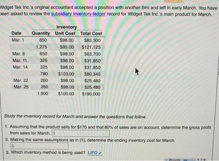 Nidget Tek Inc.'s original accountant accepted a | Chegg.com