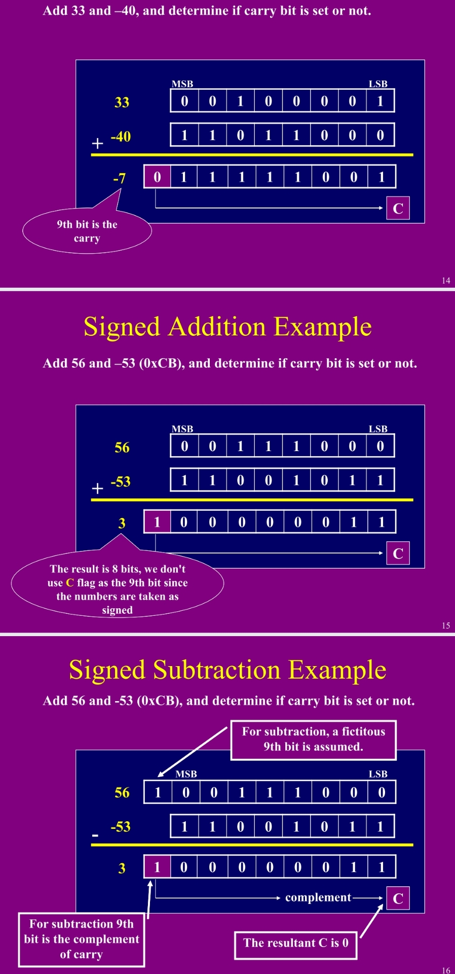 Solved Can you explain these three examples I do not | Chegg.com