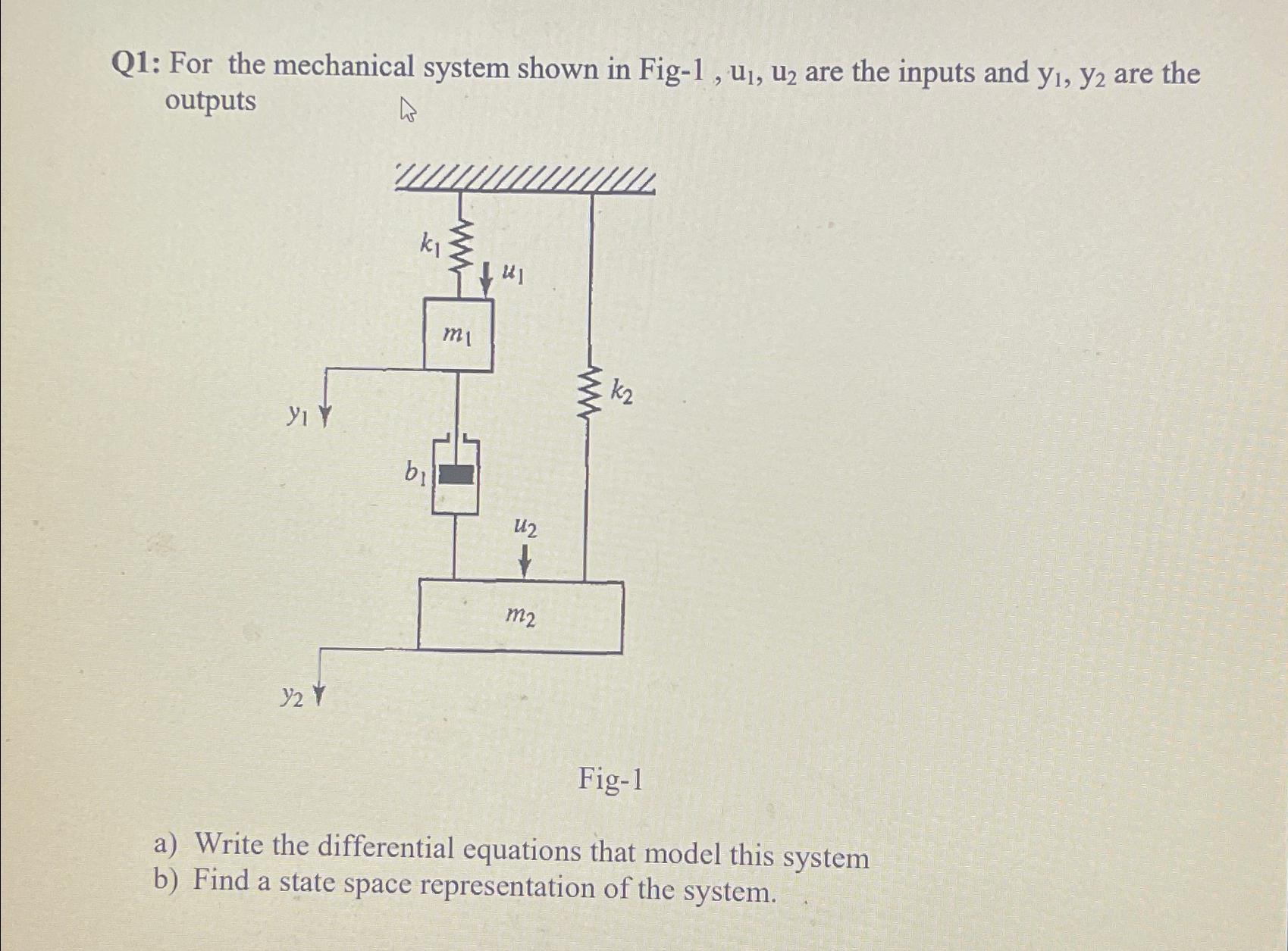 Solved Q1: For the mechanical system shown in Fig-1, u1,u2 | Chegg.com