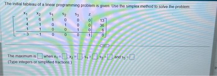 The initial tableau of a linear programming problem | Chegg.com