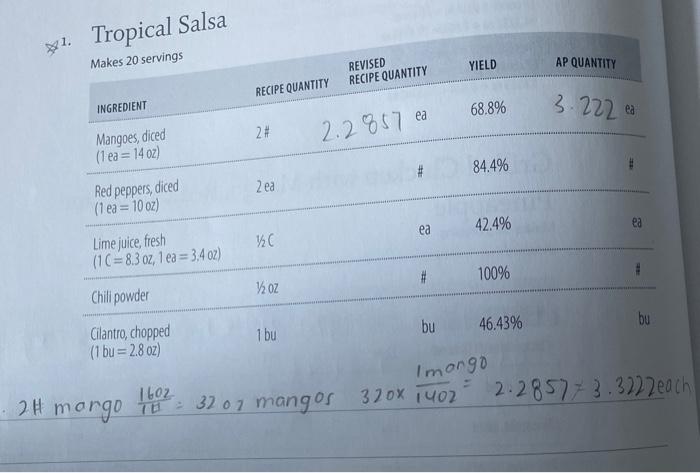 Solved find revised recipe quantity and ap quantity for all | Chegg.com