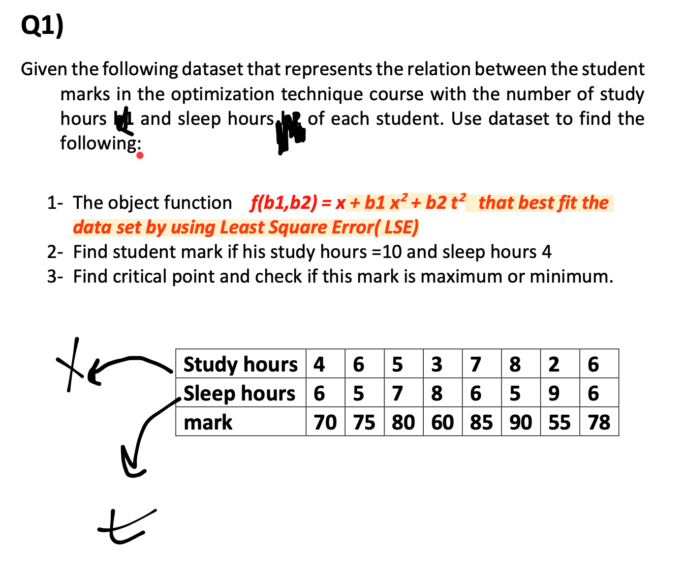 Solved Q1) ﻿Given the following dataset that represents the | Chegg.com