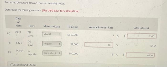 Solved Presented below are data on three promissory notes. | Chegg.com