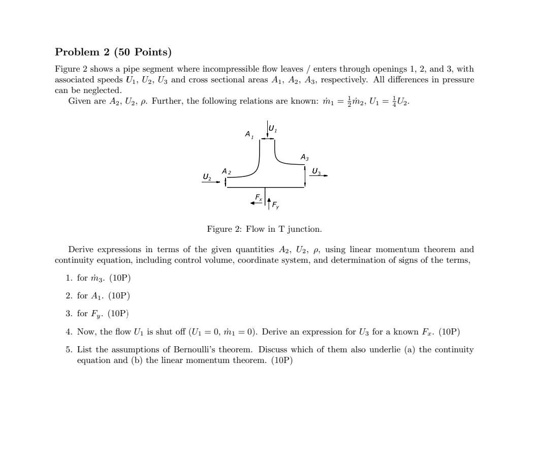 Solved Problem 2 (50 Points) Figure 2 shows a pipe segment | Chegg.com