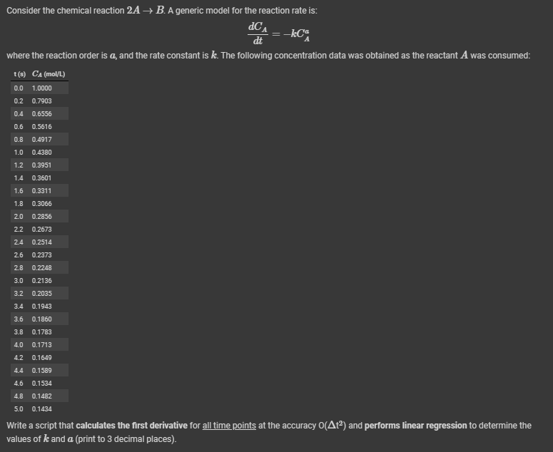 Solved Write a script that calculates the first derivative | Chegg.com