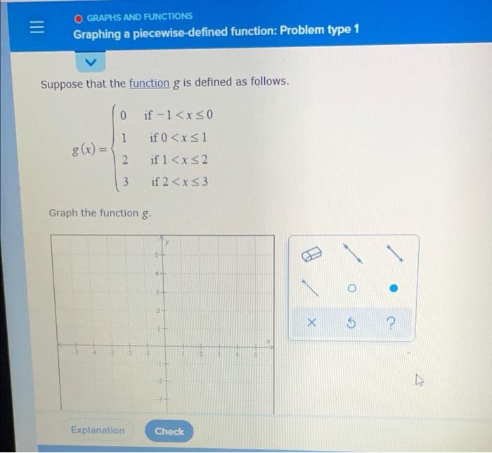 Solved = O GRAPHS AND FUNCTIONS Graphing a piecewise-defined | Chegg.com