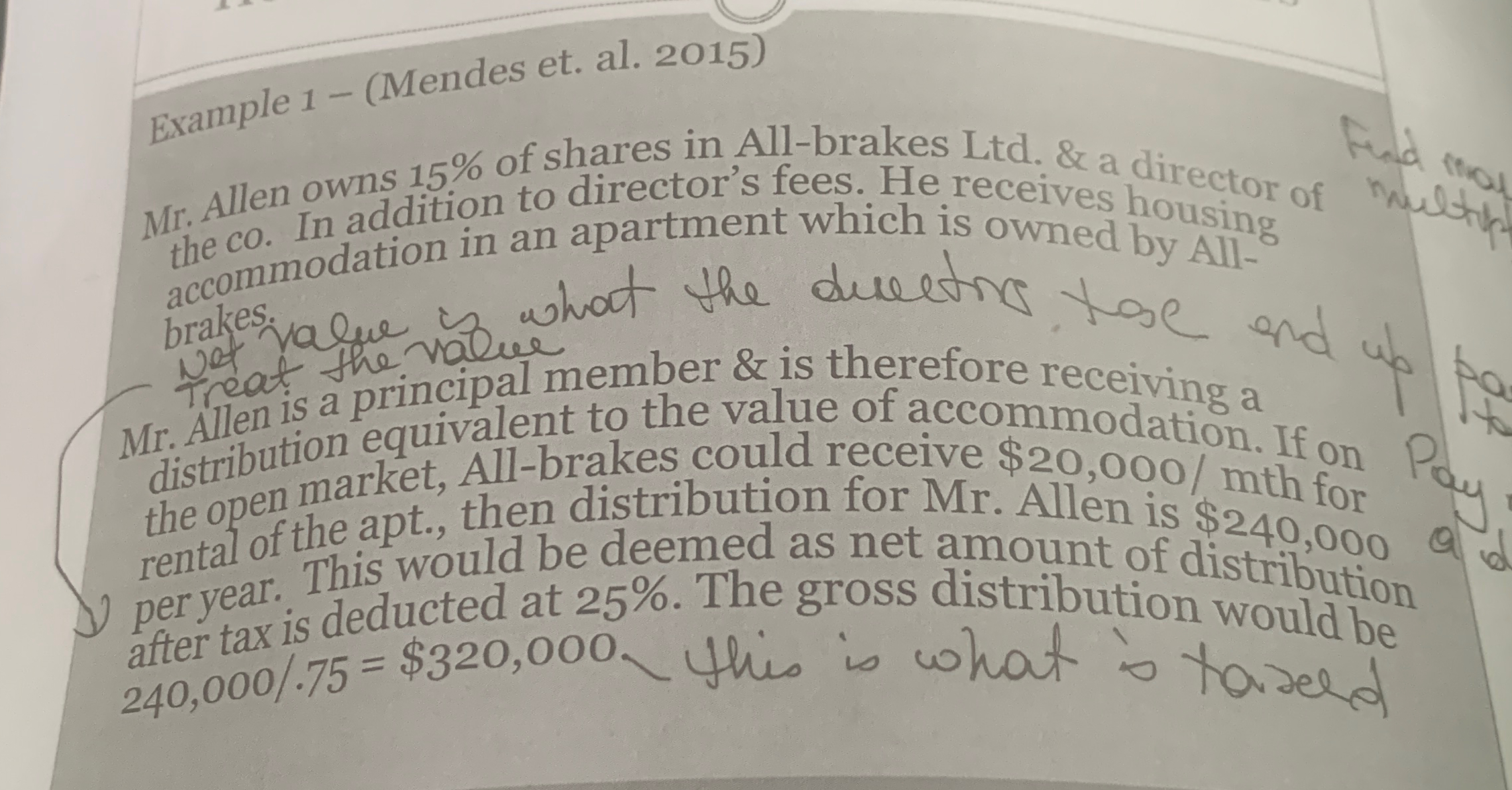 Solved Example 1 - (Mendes et. ﻿al. 2015)Mr. ﻿Allen owns 15% | Chegg.com