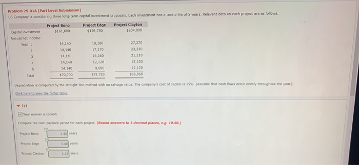 Solved Problem 25-01A (Part Level Submission) UJ Company is | Chegg.com